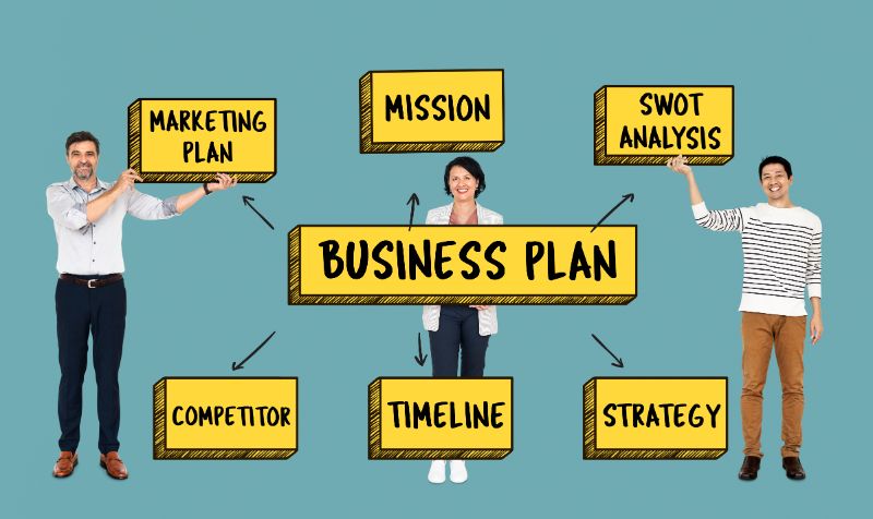 GrowThink Business Plan Template Conscience Collaborations